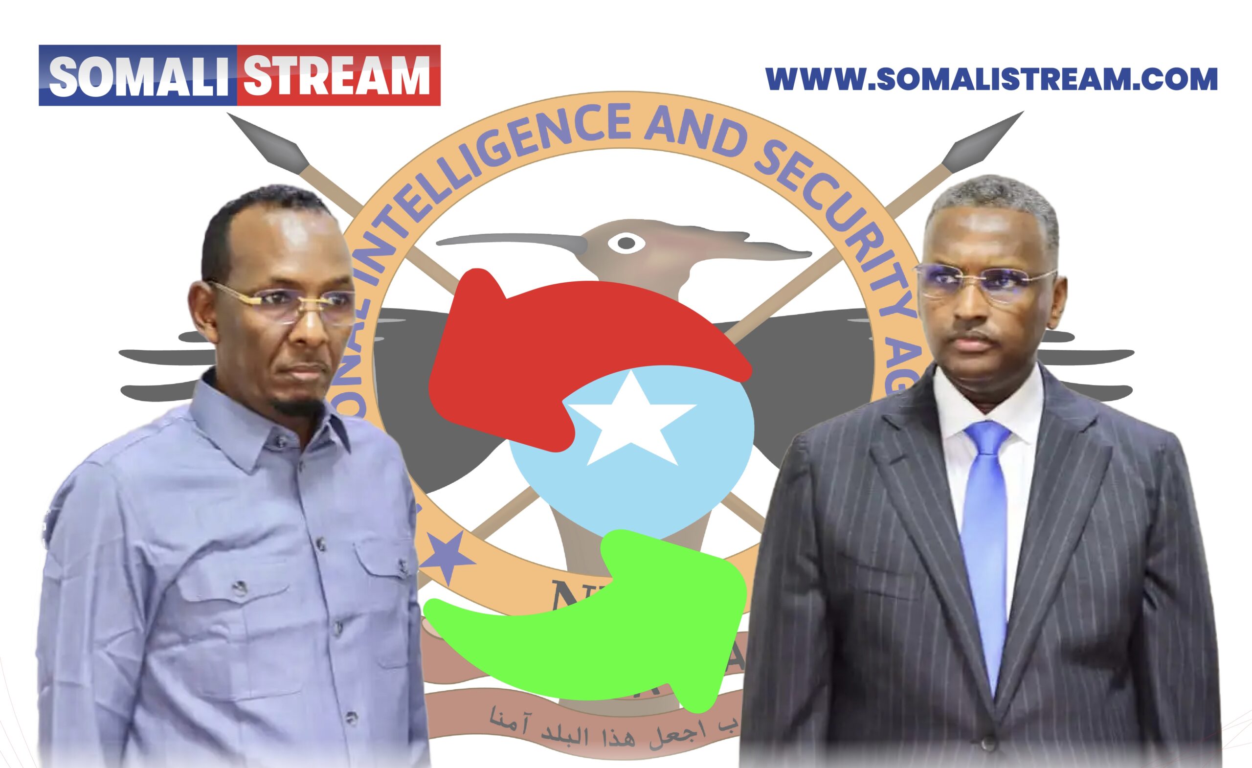 A Setback for Sanbalooshe? Mahad Salad Returns to NISA in Somali Spy ...